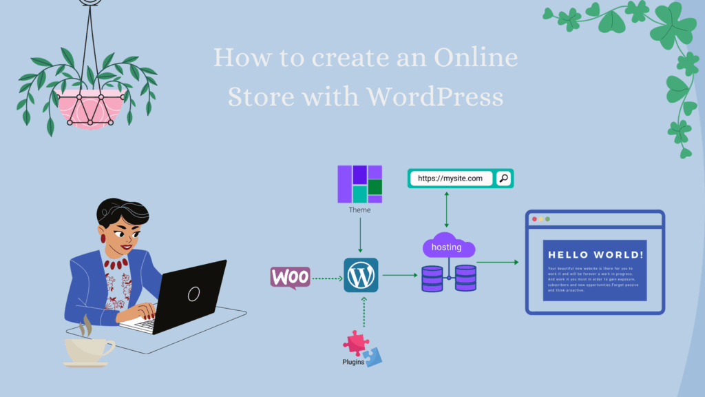 How To Create A Website With WordPress From Scratch – QingSong